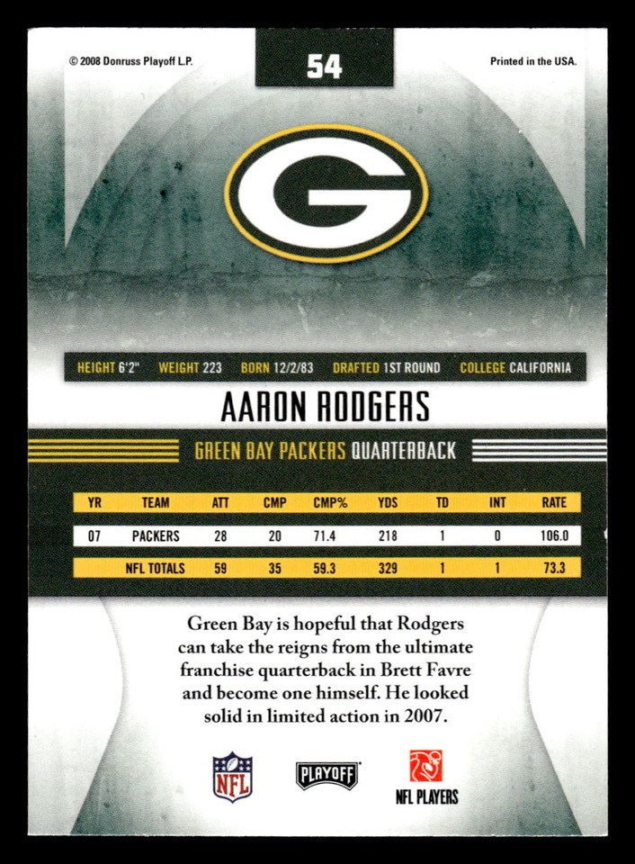 2008 Playoff Absolute Memorabilia #54 Aaron Rodgers | eBay