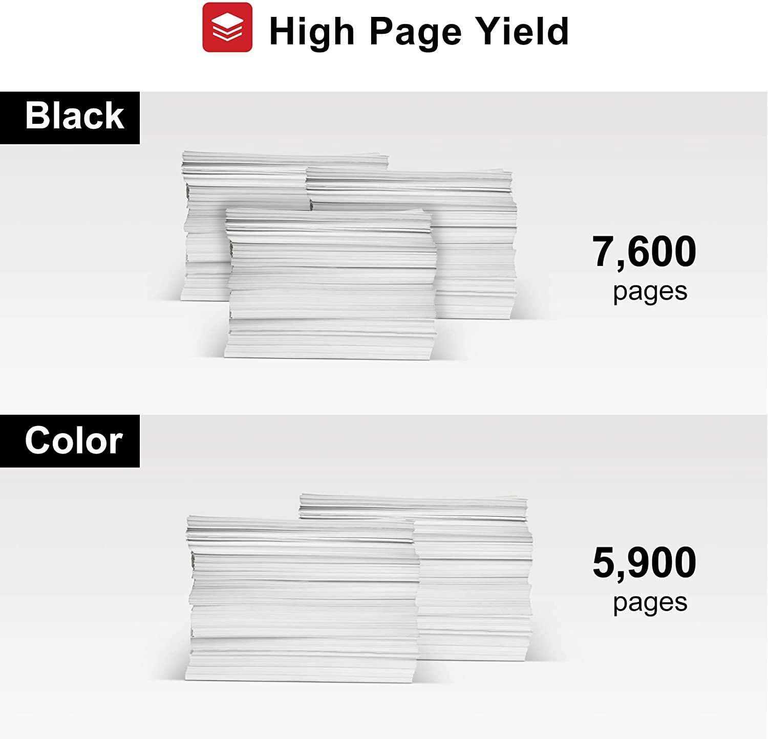 High Yield Toner For Canon 055 055H Color ImageCLASS MF741cdw MF743cdw ...