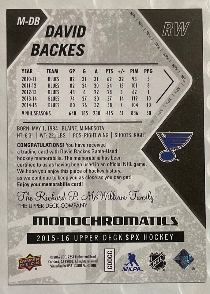 2015-16 DAVID BACKES UD SPX MONOCHROMATICS JERSEY CARD #M-DB ST. LOUIS ...