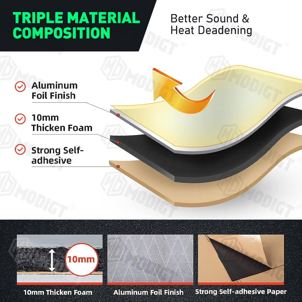 1x10m self-adhesive Sound Deadener Heat Proof Insulation Noise Proofing ...