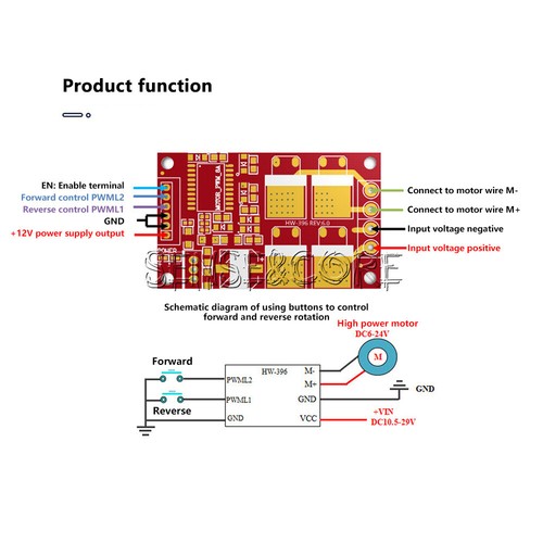 12V/24V/36V 450W H-Bridge 2 Channel PWM DC Motor Driver Module ...