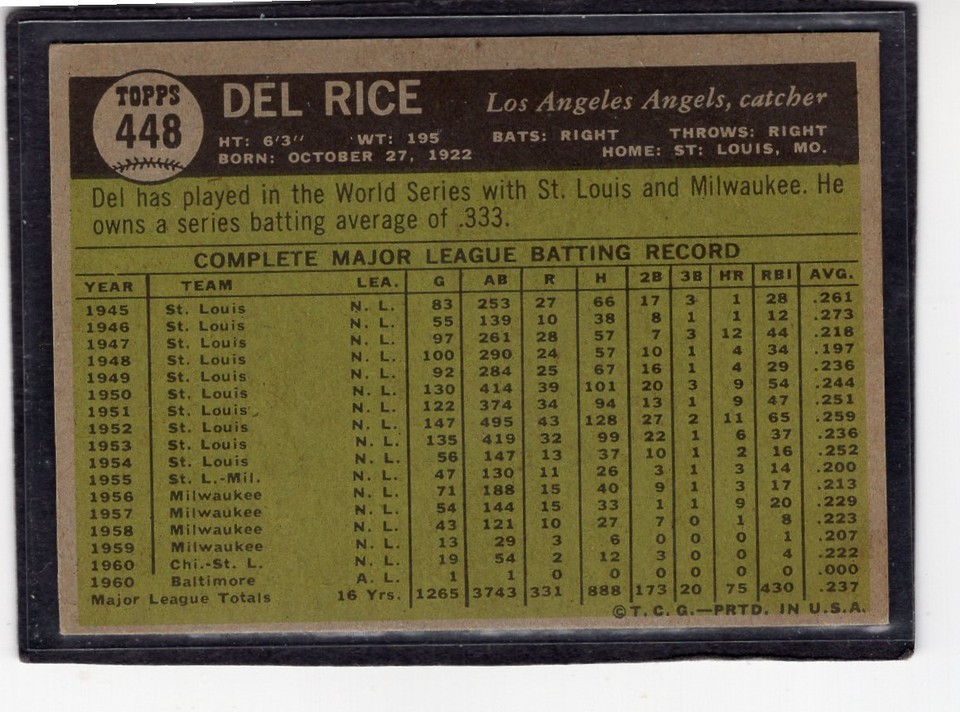 1961 DEL RICE - Topps Baseball Card # 448 - Los Angeles Angels ...