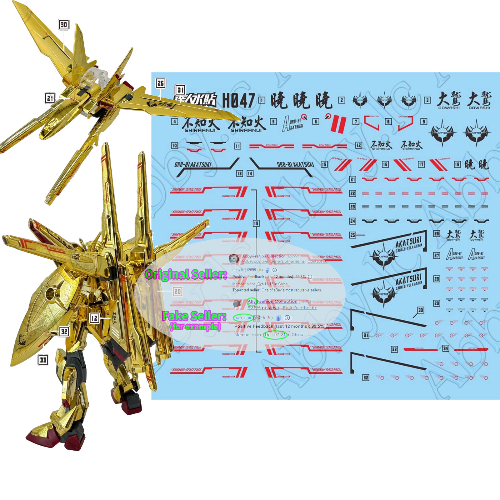 for HG 1/144 ORB-01 Akatsuki Shiranui Oowashi DL Master UV Light ...