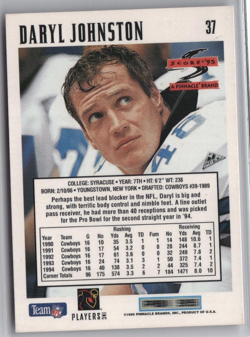 1995 Score Football Card #37 Daryl Johnston | eBay
