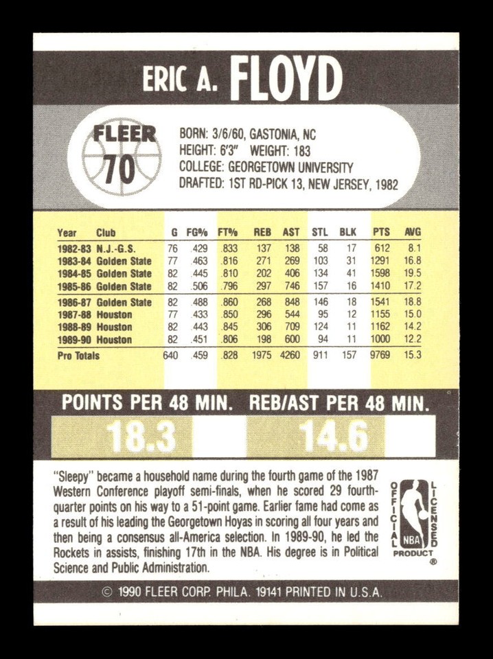 1990-91 Fleer #70 Eric Floyd Houston Rockets MINT Basketball Card *I882 ...