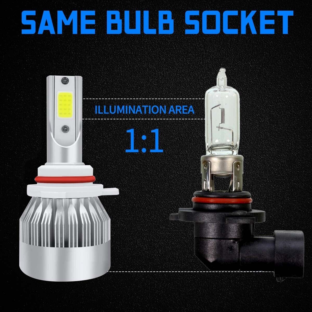 Led Spotlight Bulb Type R