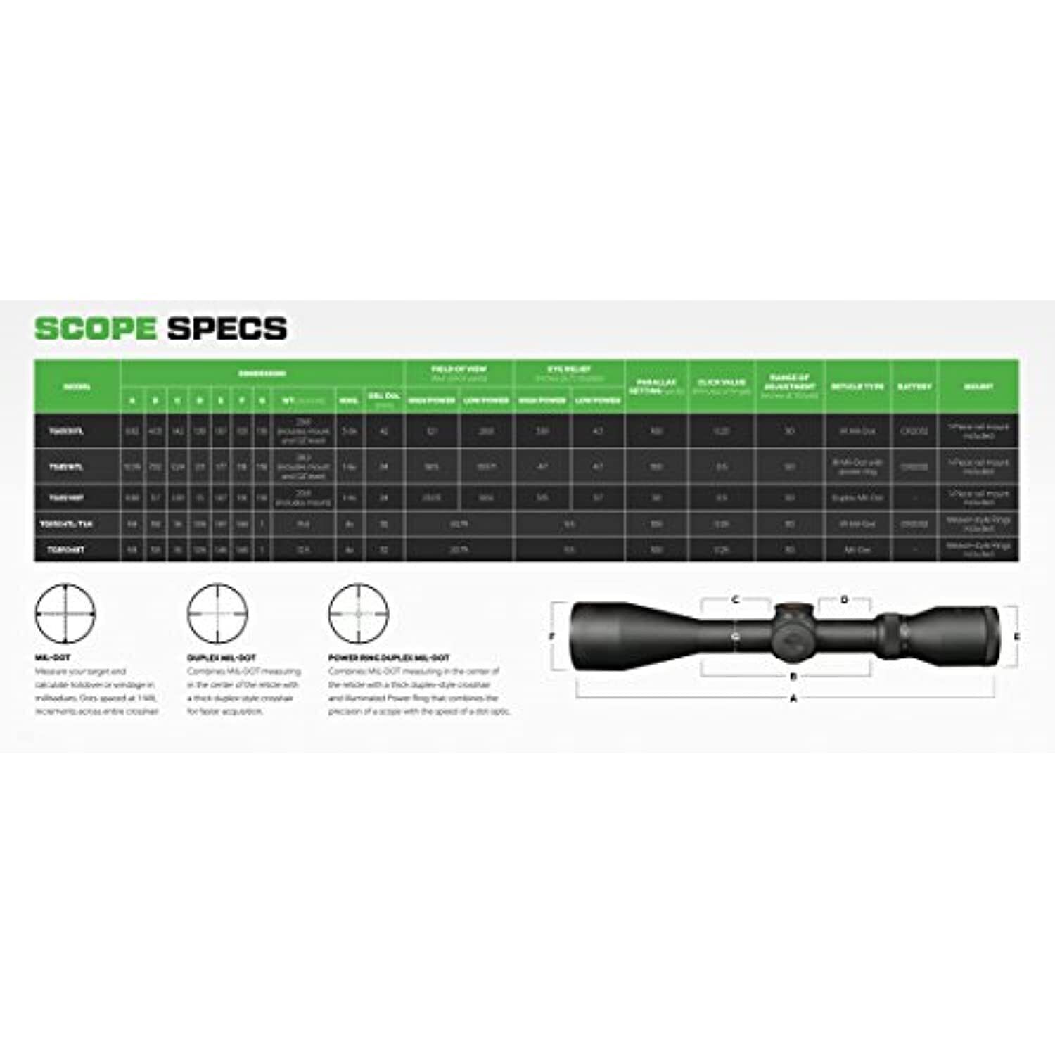 TRUGLO TRU-BRITE 30 1-6X24mm Scope Duplex Illuminated Reticle .223/.308 ...