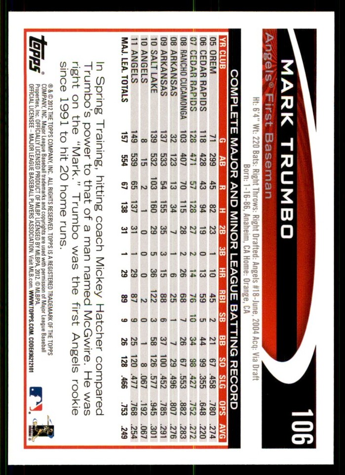 2012 Topps Mark Trumbo Baseball Cards #106 | eBay