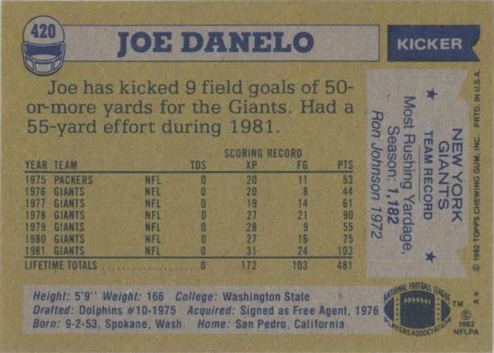 Las mejores ofertas en 1982 Topps Joe Danelo #420 | eBay