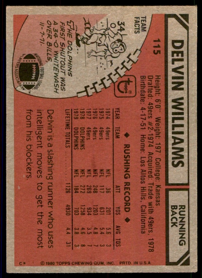 1980 TOPPS DELVIN WILLIAMS MIAMI DOLPHINS #115 | eBay