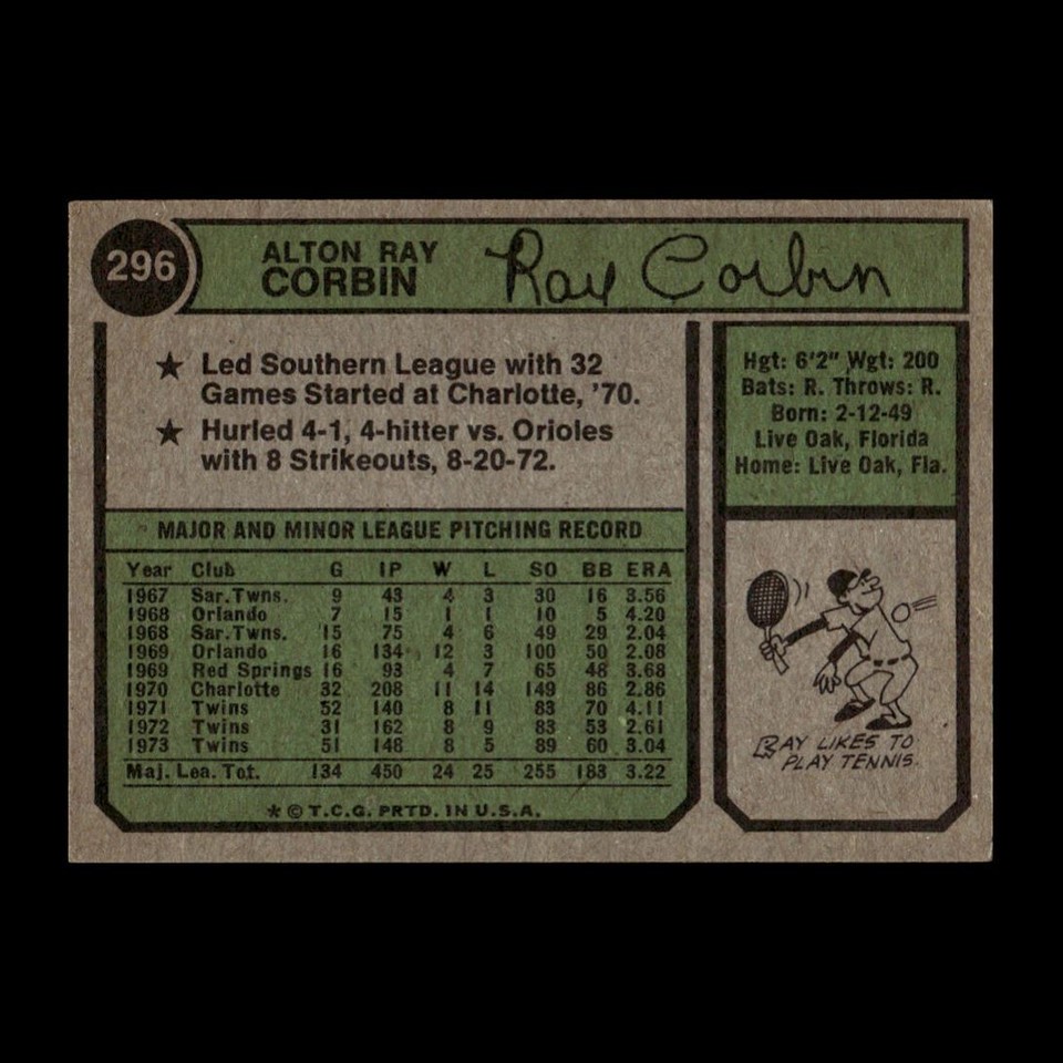 Ray Corbin 1974 Topps Minnesota Twins #296 Nice! 1 | eBay