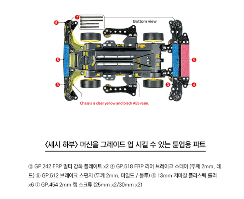 Tamiya 95598 Mini Mini4wd 1/32 Neo-VQS Advanced Pack VZ Chassis Limited ...