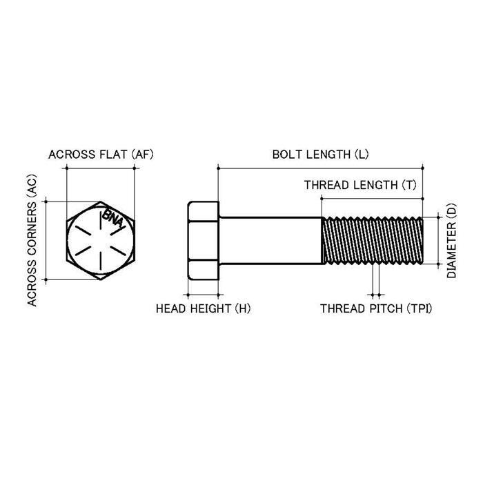 5/8" x 18 TPI x 1-1/4" (FT) UNF Fine Hex Set Screw Bolt High Tensile G8 ...