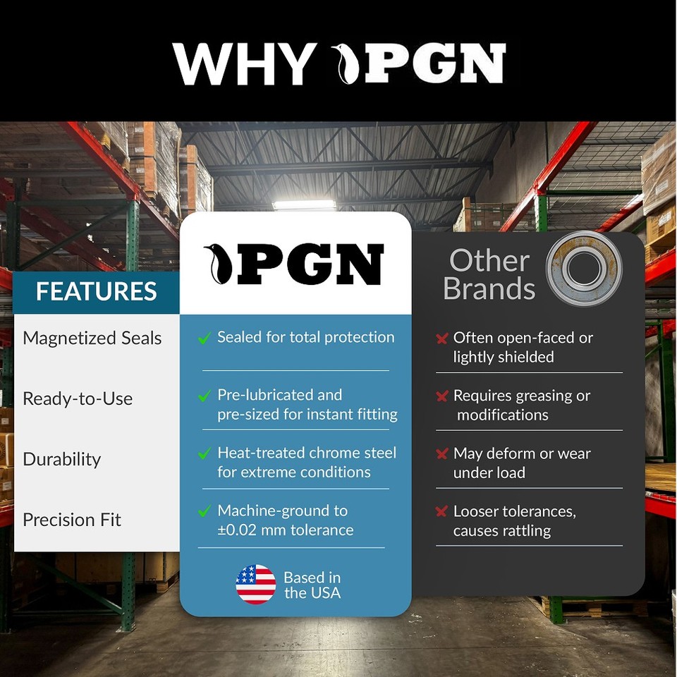 (2) 6206-2RS Premium Rubber Seal Ball Bearing C3 EMQ, 30x62x16, 6206 ...