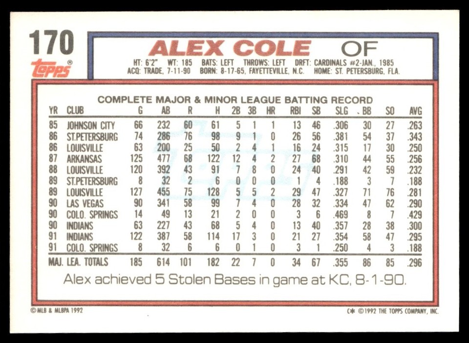 1992 Topps Alex Cole Cleveland Indians #170 | eBay