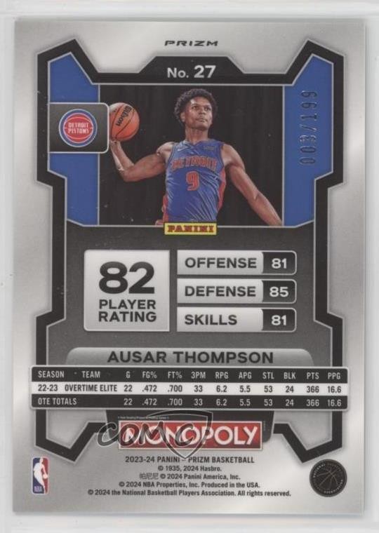 2023-24 Panini Prizm Monopoly Light Blue /199 Ausar Thompson #27 Rookie ...