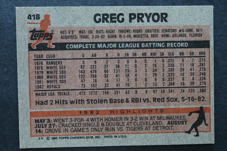 Greg Pryor Kansas City Royals Signed 1983 Topps #418 Autographed Card ...