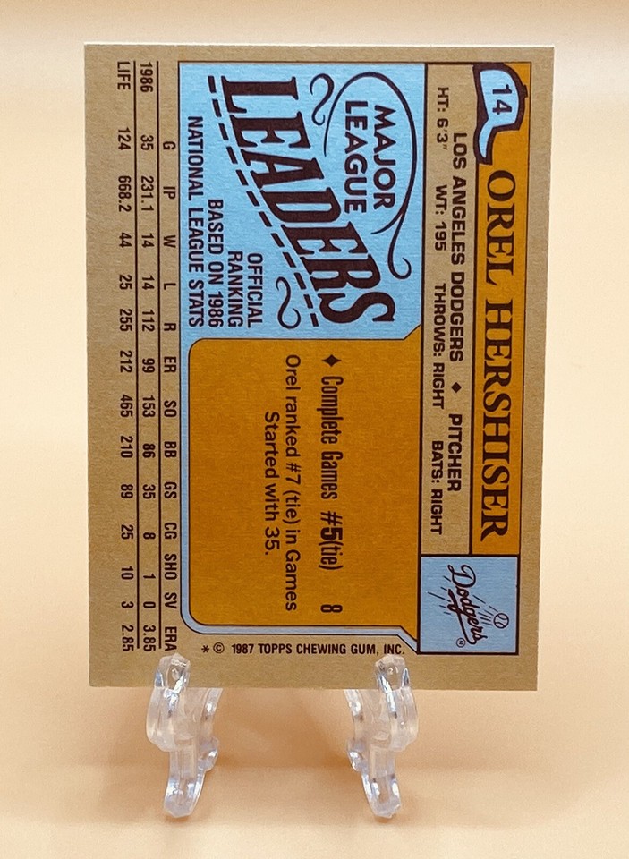 1987 Topps Mini Major League Leaders #14 Orel Hershiser Los Angeles ...
