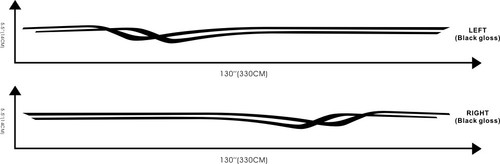 Car Sticker Racing Pinstripes 130'' Highlander RAV4 Vinyl Upper Door ...