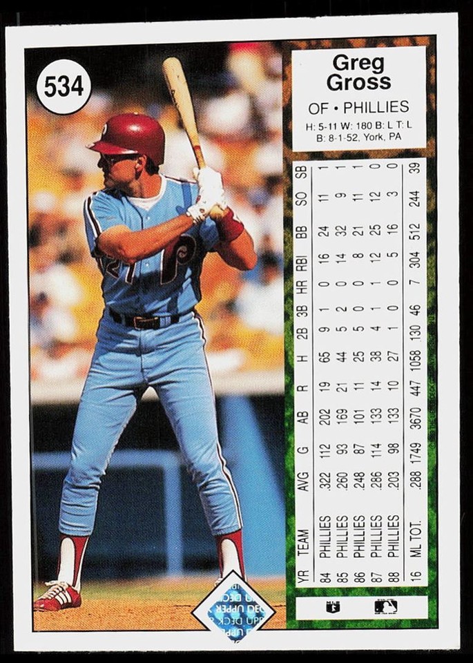 1989 Upper Deck Greg Gross Philadelphia Phillies #534 | eBay