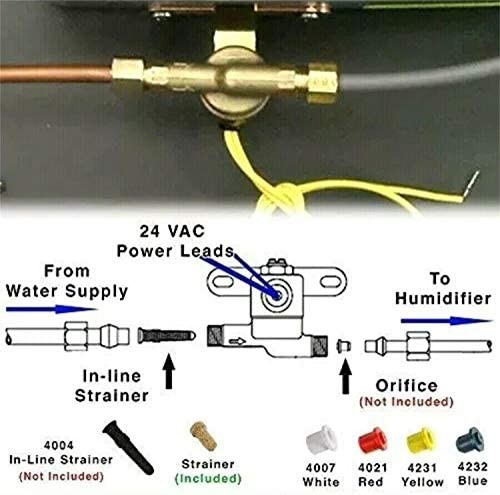 Humidifier Solenoid Valve 4040 24V 2.3W for Aprilaire 220 224 400 500 ...