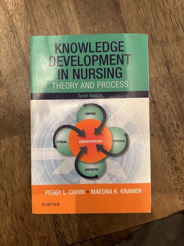 Knowledge Development in Nursing : Theory and Process by Peggy L. Chinn ...