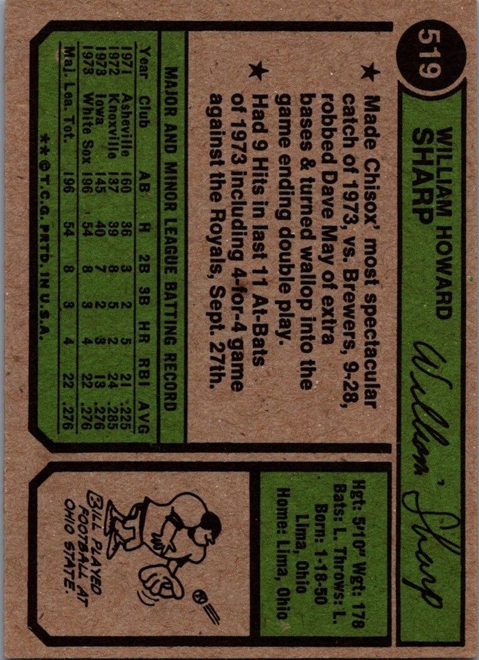 1974 Topps #519 Bill Sharp Chicago White Sox EX-MT | eBay