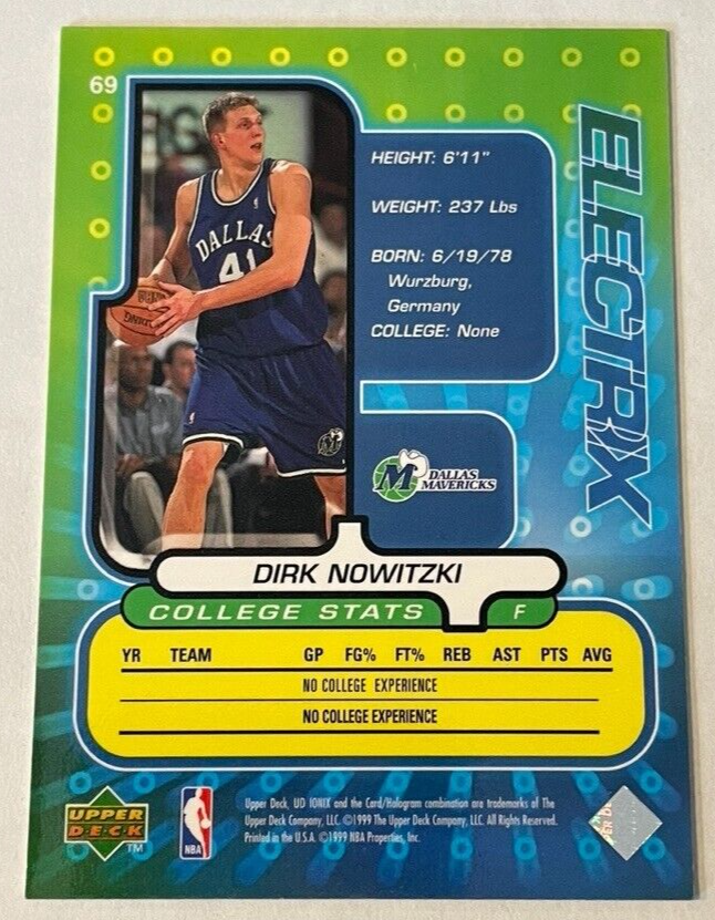 1998-99 UD Ionix Dirk Nowitzki #69 Electrix Rookie Card RC Dallas ...