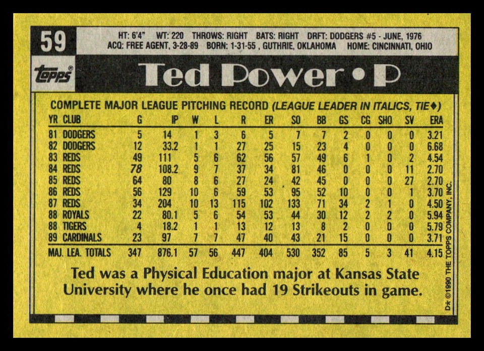 1990 Topps 59 Ted Power St. Louis Cardinals | eBay