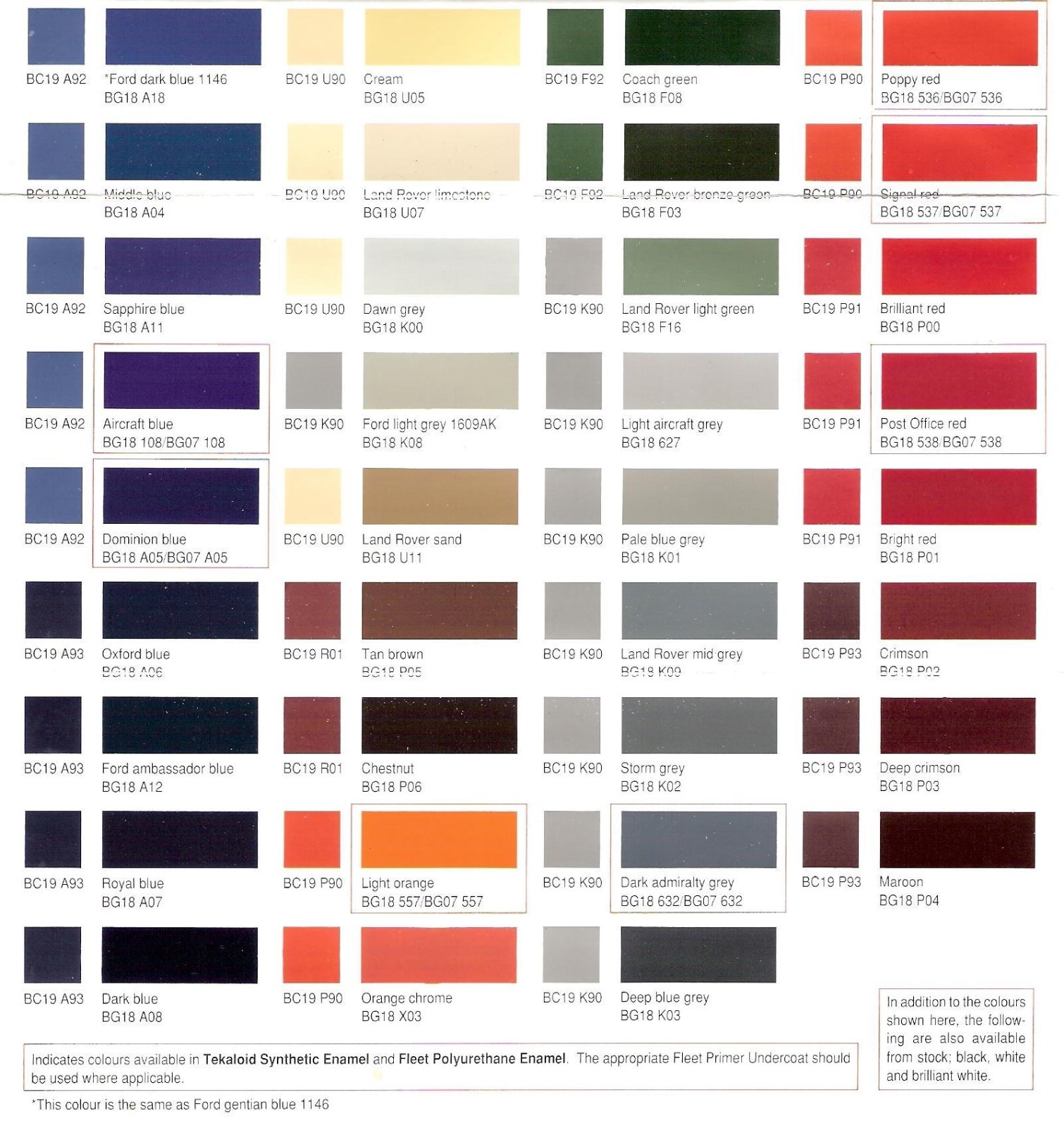 RAL & BS Range Colours Tractol 329 Synthetic Enamel Paint 1 Litre 1L ...