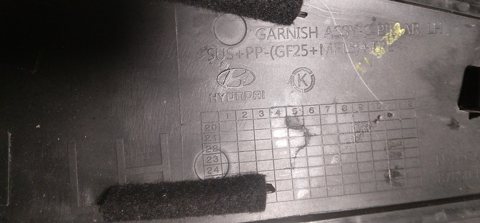 22-23 HYUNDAI TUCSON R. L. C Piller Upper Quarter Panel Molding OEM ...