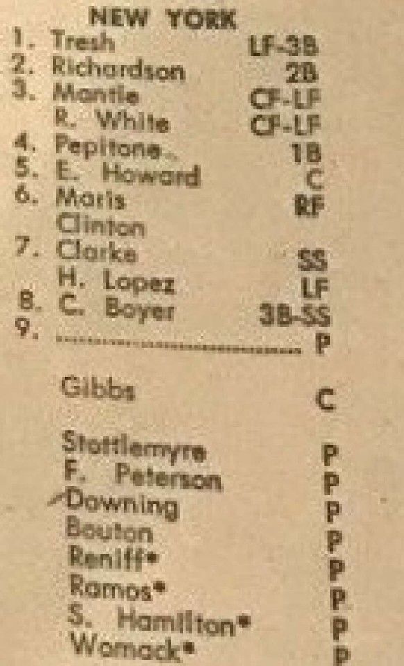 1966 APBA Original Season - NEW YORK YANKEES 24 card Team Set | eBay