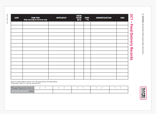 2024 SC1 Food Delivery Record Forms Spiral Bound Safer Food Better ...