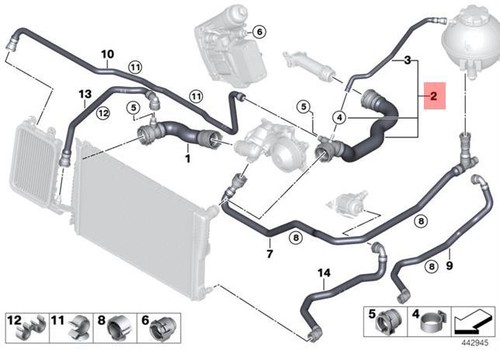 Original BMW F25 F26 X3 X4 BOLSA SUV Radiador Manguera Refrigerante ...