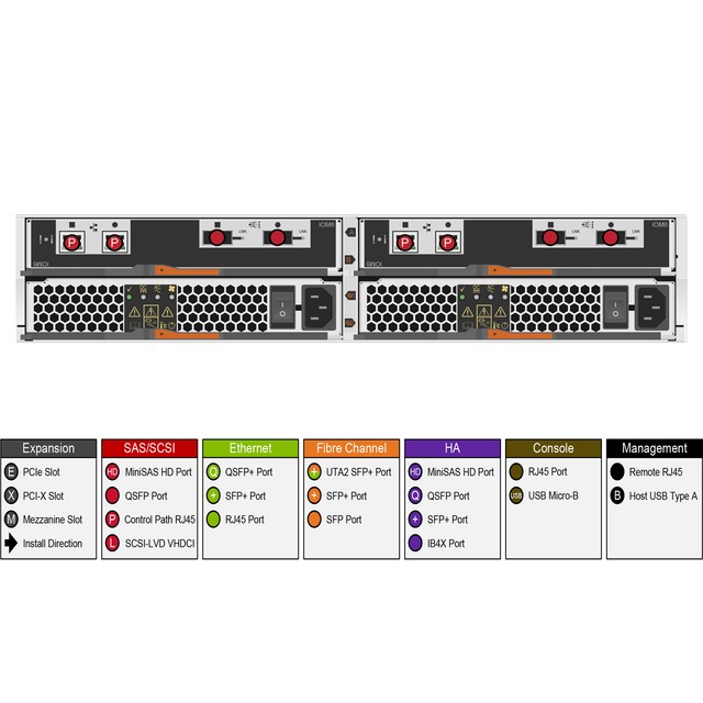 Netapp DS2246 24x 600GB SAS 10K X422A R5 14.4TB DS2246-1014-24S for ...