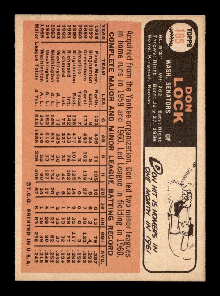 1966 Topps #165 Don Lock Washington Senators EX+ Baseball Card *F501 | eBay