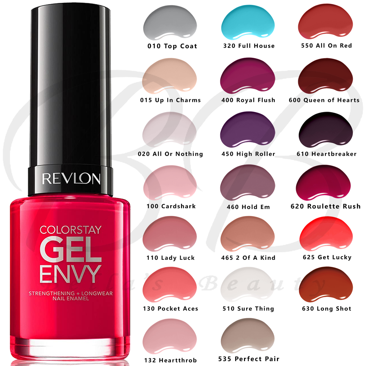 New Revlon Colorstay Nail Polish A Seasonal Guide To Nail Polishes