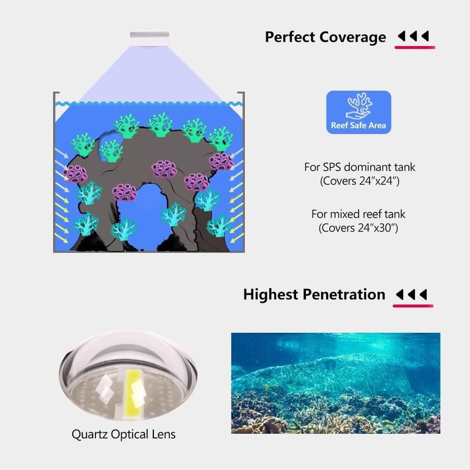 PopBloom RL90 WiFi LED Aquarium Light 24 for Saltwater Reef Coral SPS ...