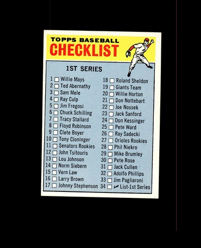 1966 Topps 34 Checklist 1 EX #D1,428119 | eBay