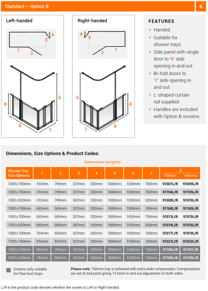 AKW Option B Half Height Shower Screens, Care Screens | eBay UK