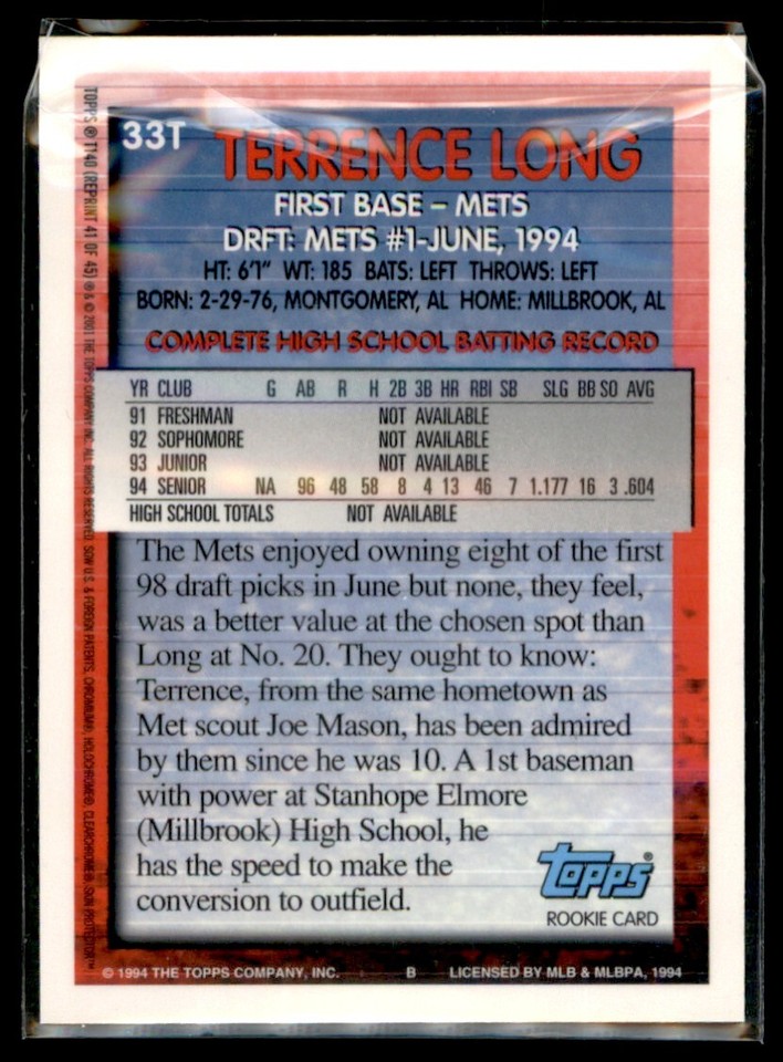 1994 TOPPS TRADED TERRENCE LONG RC NEW YORK METS #33T | eBay