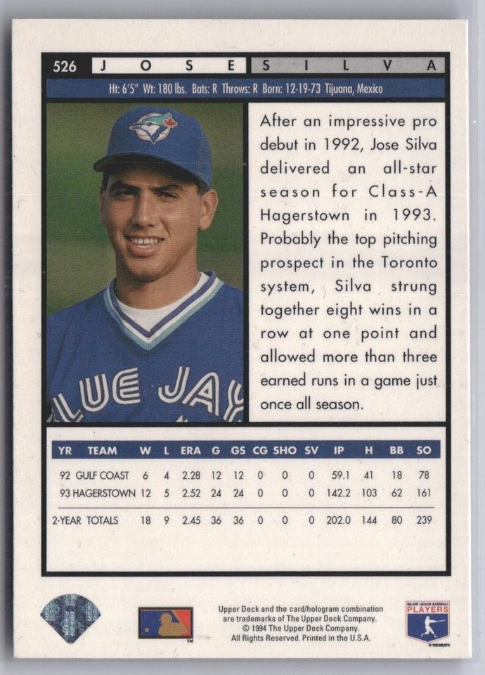 1994 Upper Deck Toronto Blue Jays Baseball Card #526 Jose Silva Rookie ...