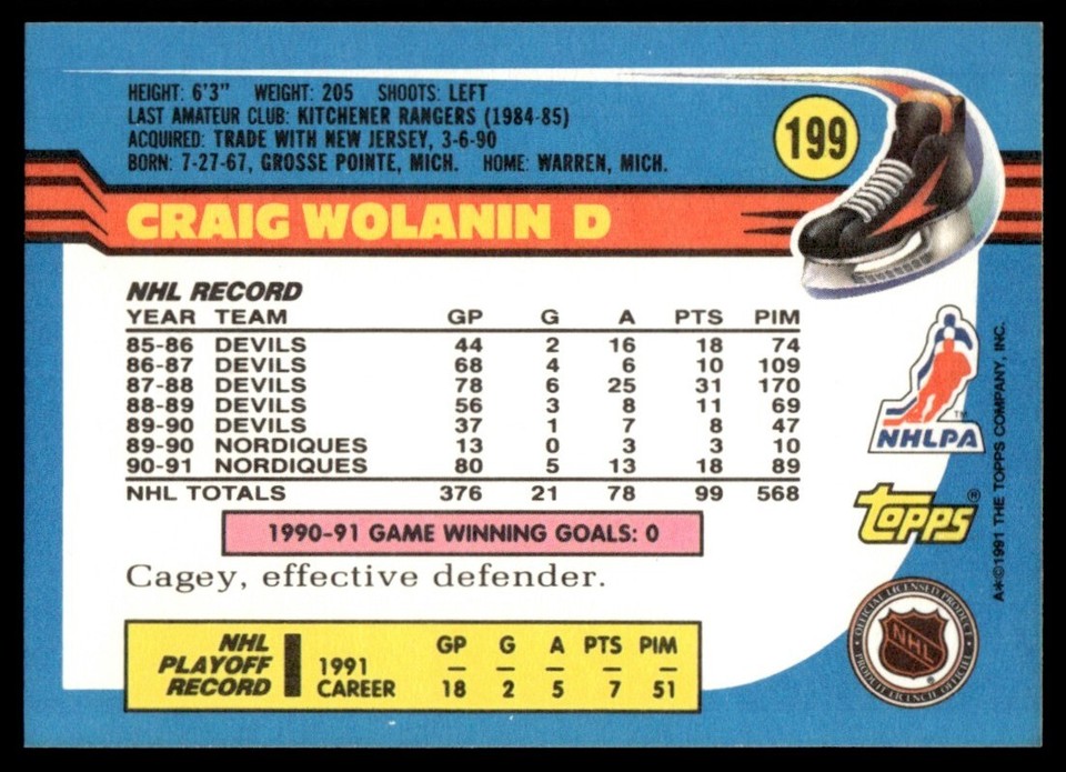 1991-92 Topps #199 Craig Wolanin Quebec Nordiques | eBay