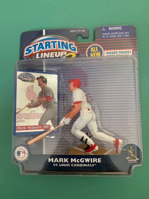 St Louis Cardinals Starting Lineup | semashow.com