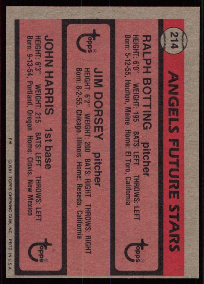 1981 Topps Angels Future Stars - Ralph Botting/Jim Dorsey/John Harris ...
