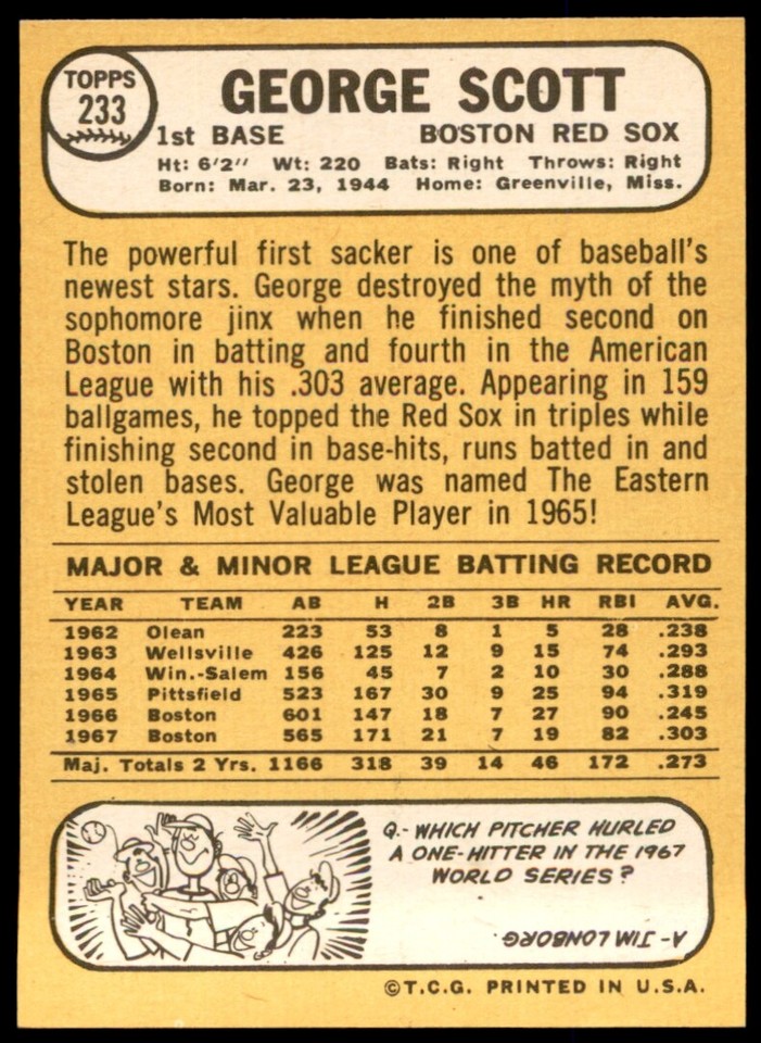1968 TOPPS GEORGE SCOTT 233 EX BASEBALL BOSTON RED SOX | eBay