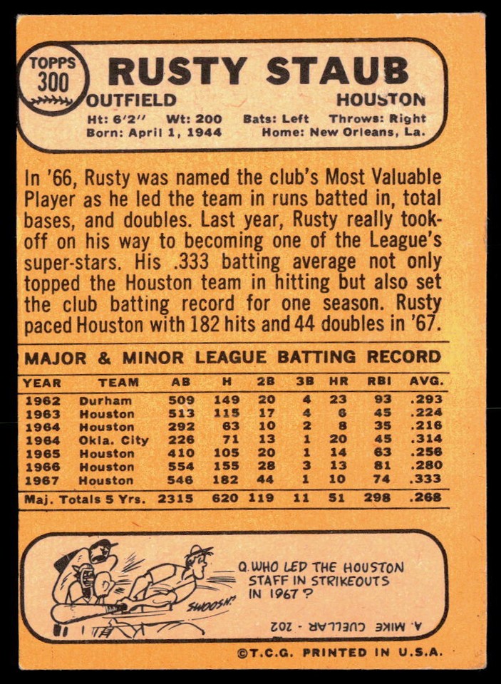 Rusty Staub 1968 Topps #300 VG/EX-EX No Crease | eBay