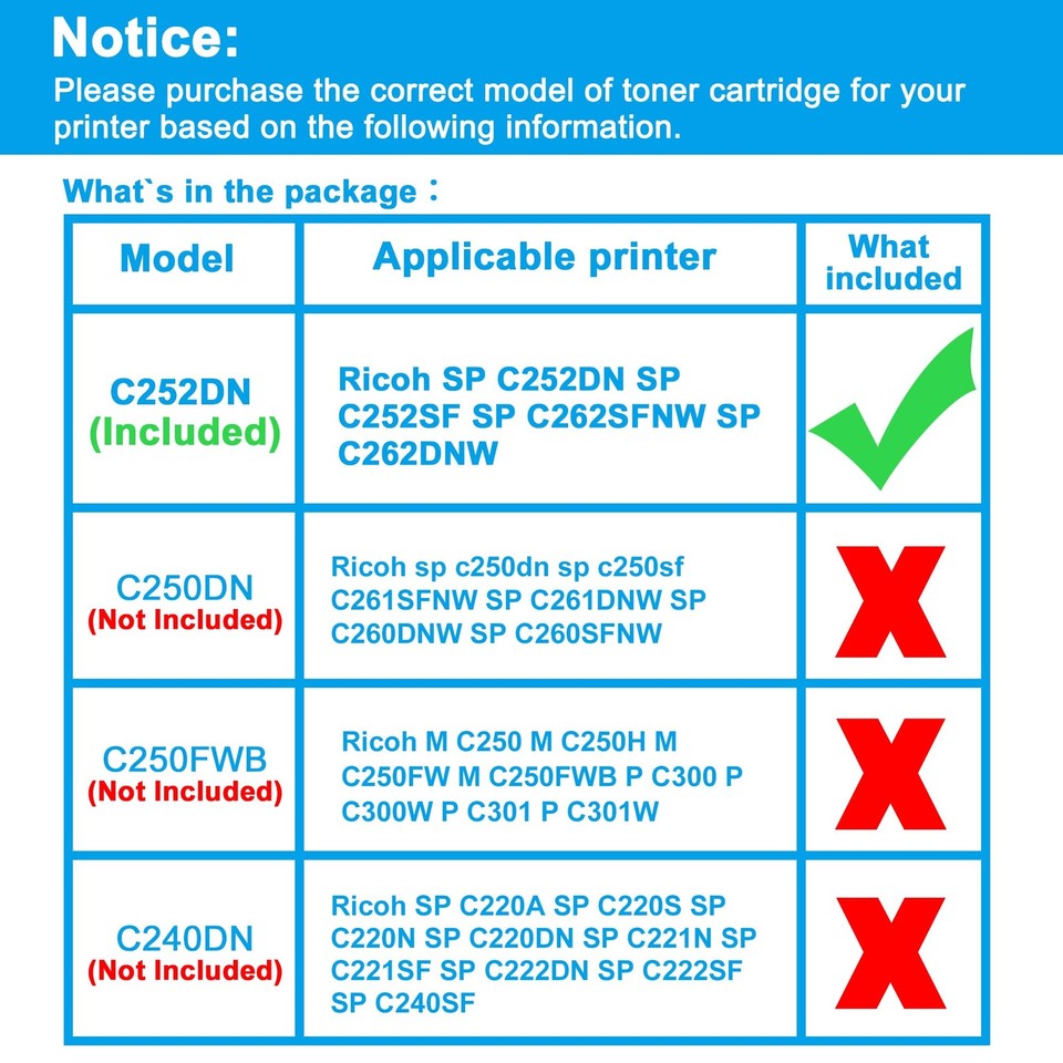 Compatible Toner Cartridge Replacement for Ricoh 407653 sp c252dn ...