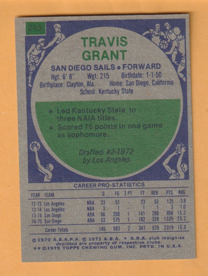 Travis Grant San Diego Sails 1975-76 Topps #245 Clayton Alabama | eBay