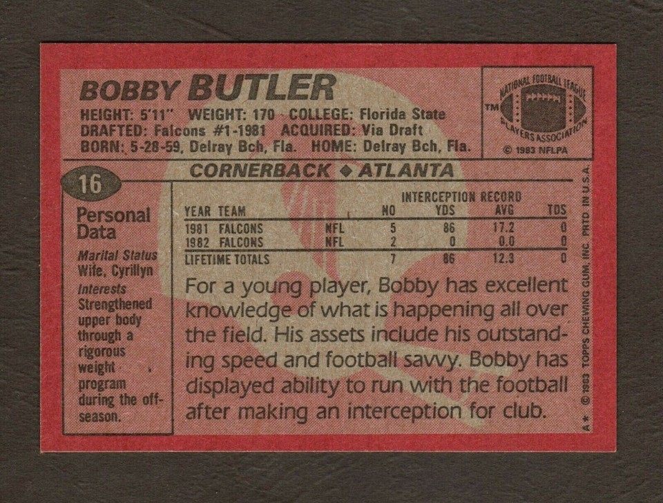 1983 Topps Football Card #16 Bobby Butler – Atlanta Falcons | eBay